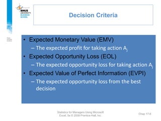 Decision Making for business leader in company | PPT