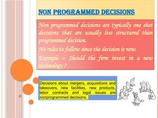 Decision Making.....................pptx