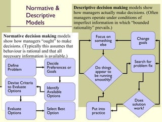 Rationality and Decision-Making | PPT
