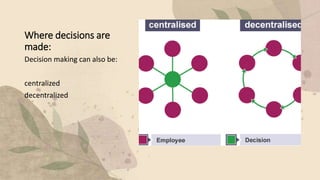 DECISION MAKING 1.pptx