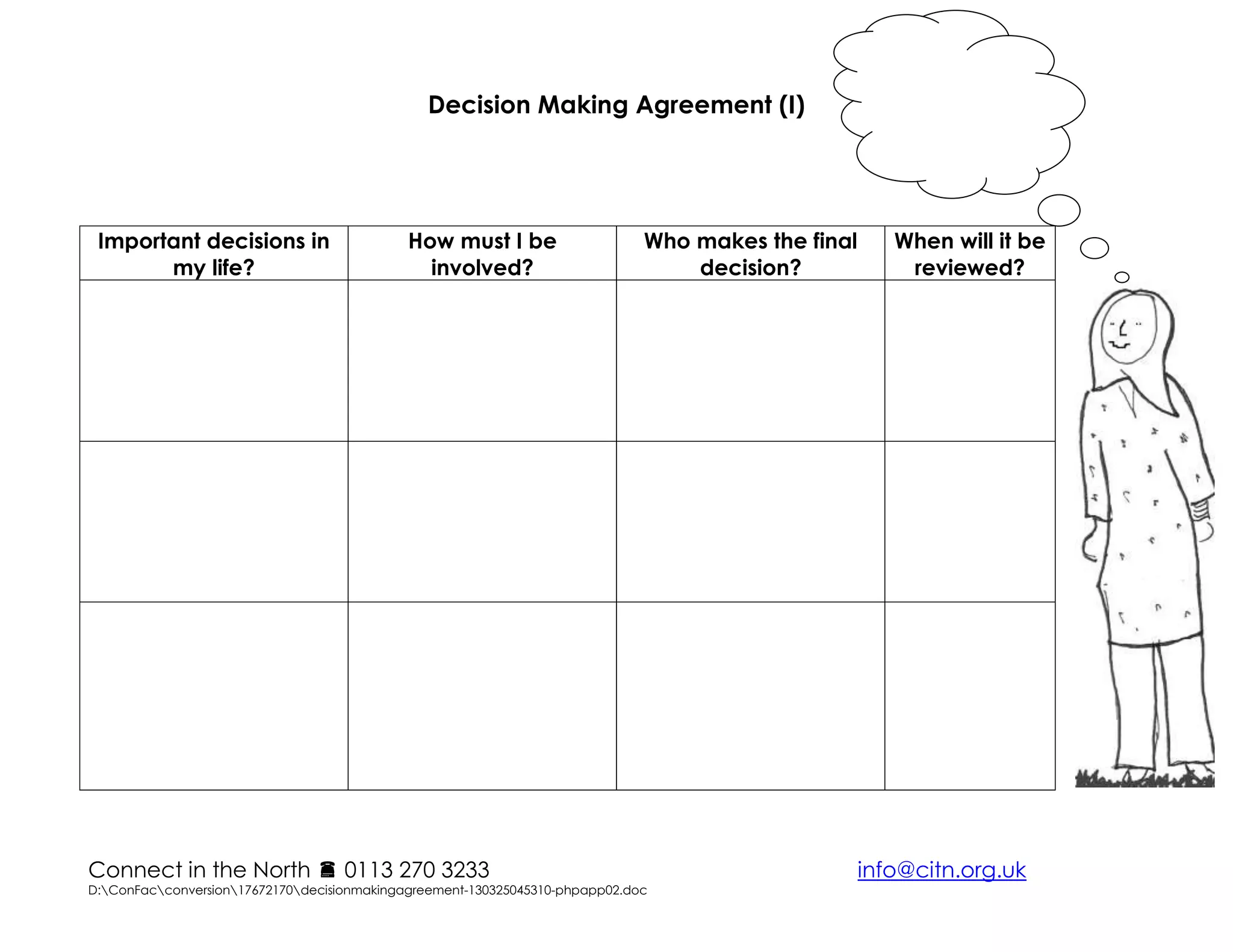 Decision making agreement | PPT