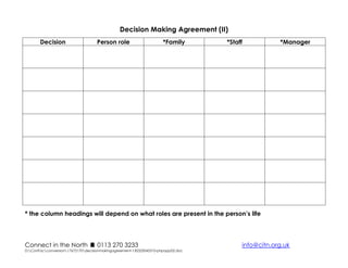 Decision making agreement | PPT