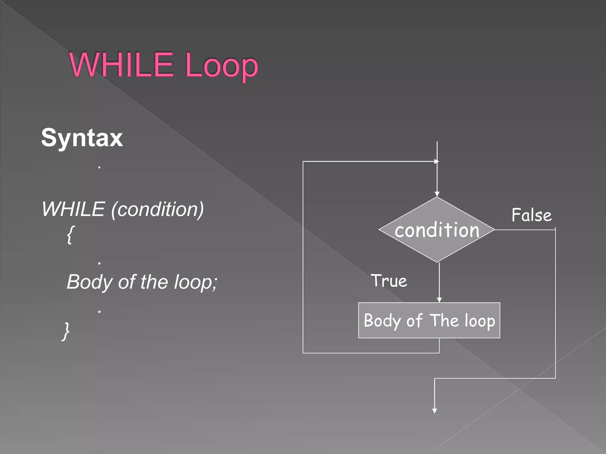 Decision making and branching | PPTX