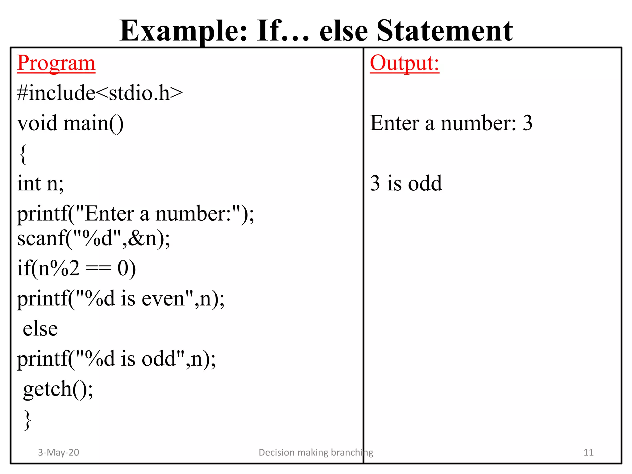 Decision makingandbranching in c | PPTX