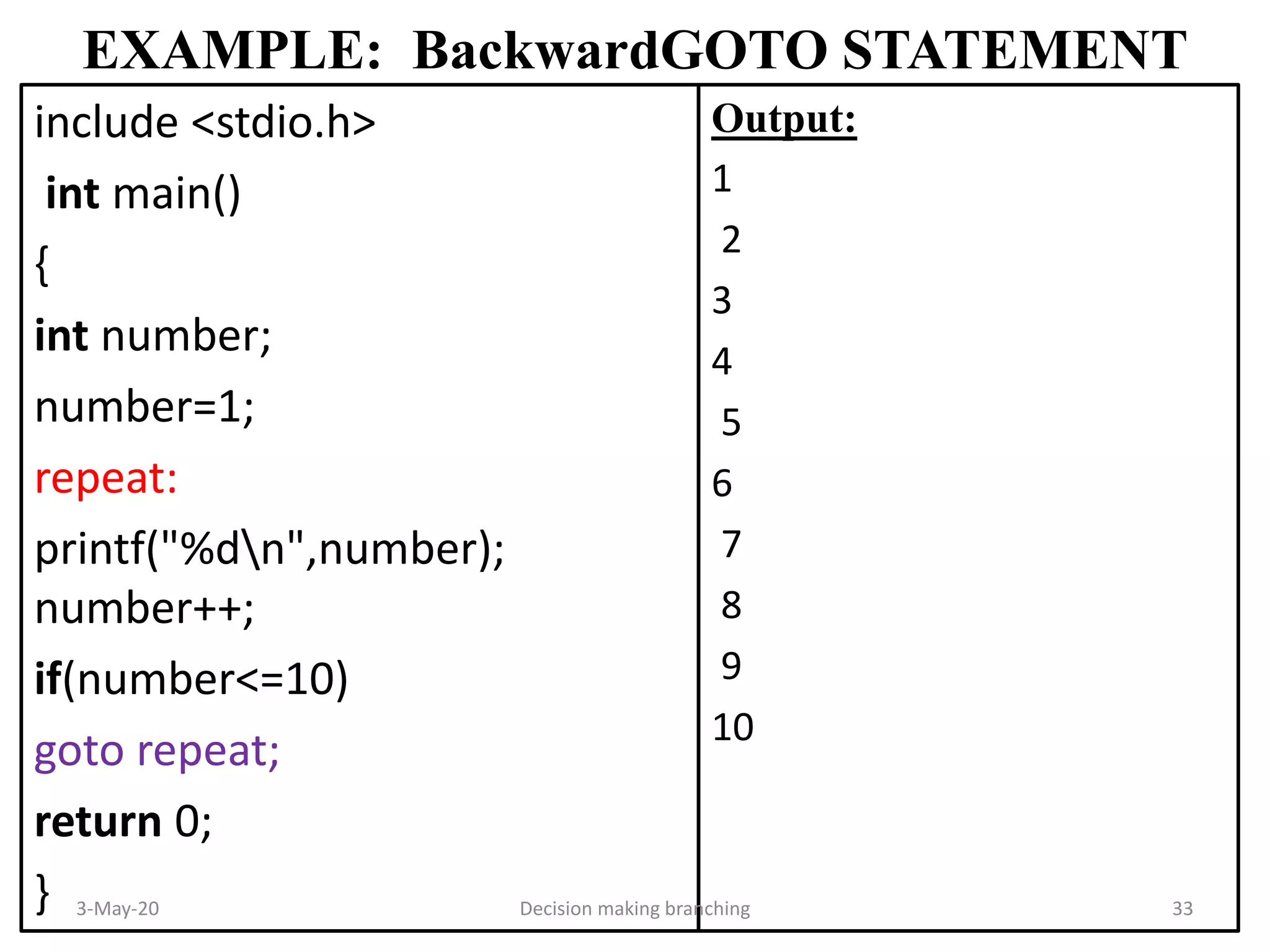 Decision makingandbranching in c | PPTX