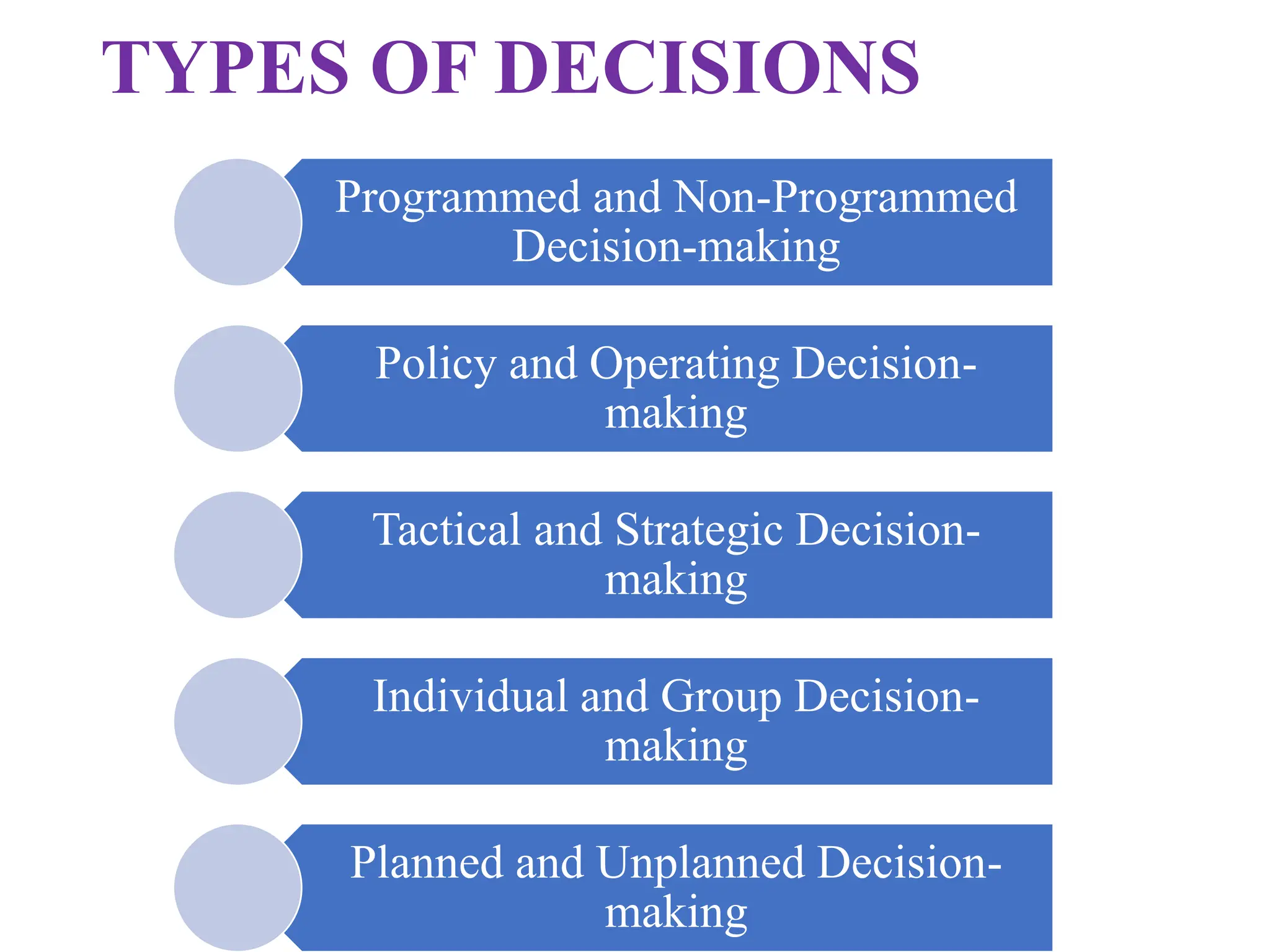 decision making and decentralization.pptx