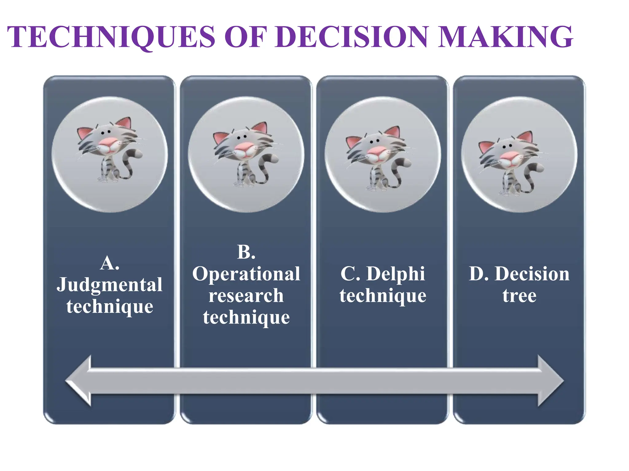 decision making and decentralization.pptx