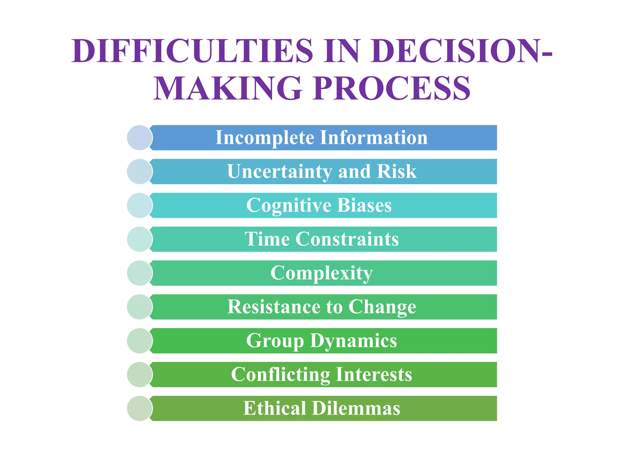 decision making and decentralization.pptx