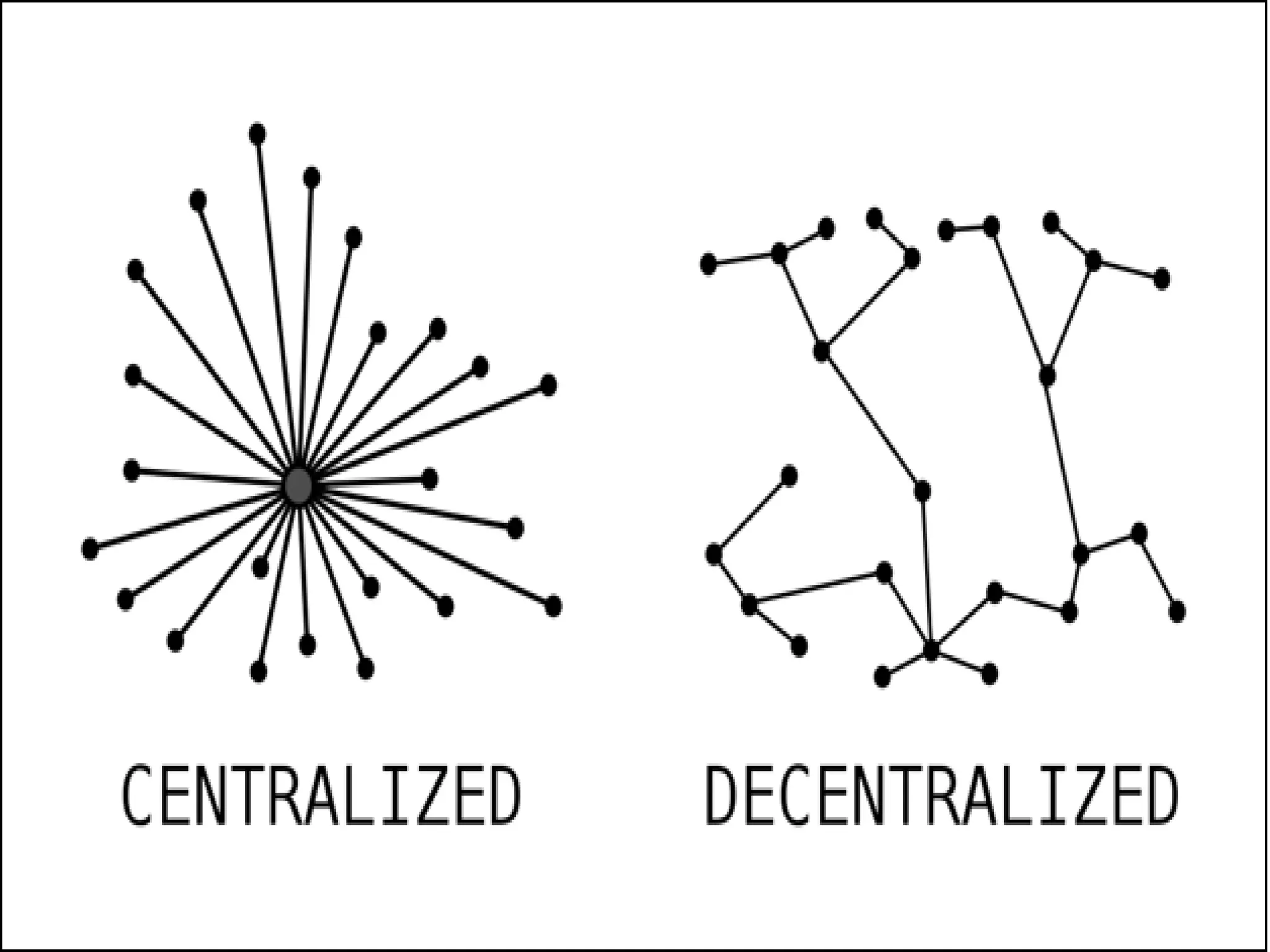 decision making and decentralization.pptx