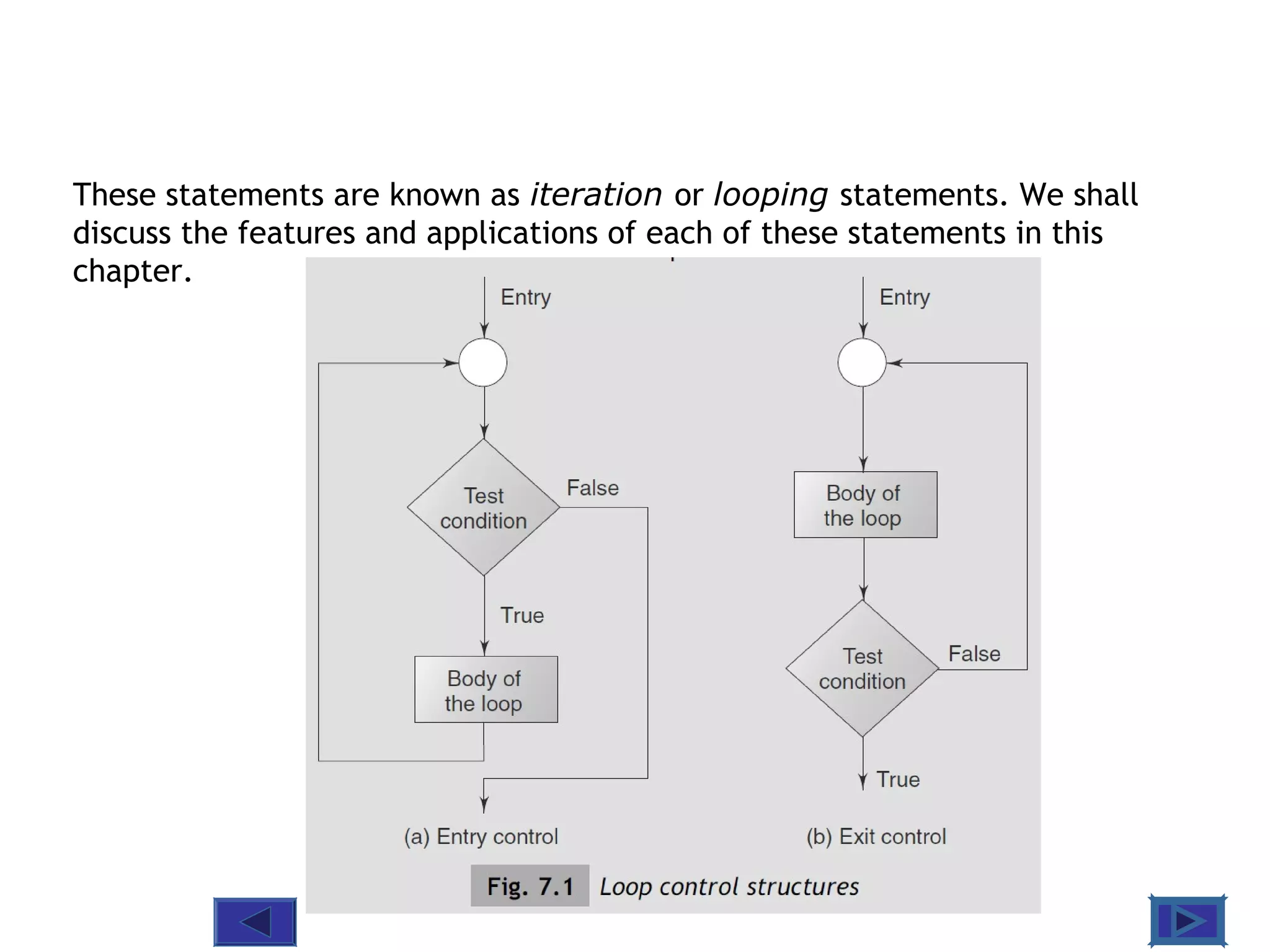 Decision making and loop in C# | PPT