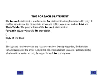 Decision making and loop in C# | PPT