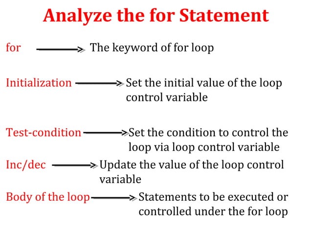 Decision making and looping | PPT | Programming Languages | Computing