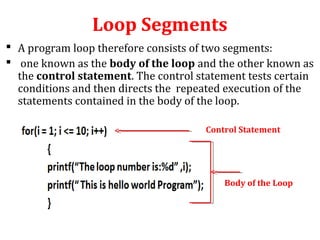 Decision making and looping | PPT | Programming Languages | Computing