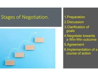 Decision making and negotiation | PPT