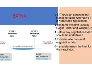 Decision making and negotiation | PPT