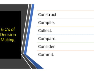 Decision making and negotiation | PPT