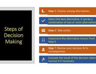 Decision making and negotiation | PPT