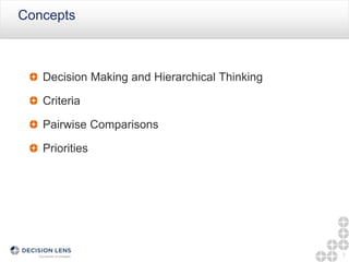 Decision Making and Pairwise Comparisons | PPT