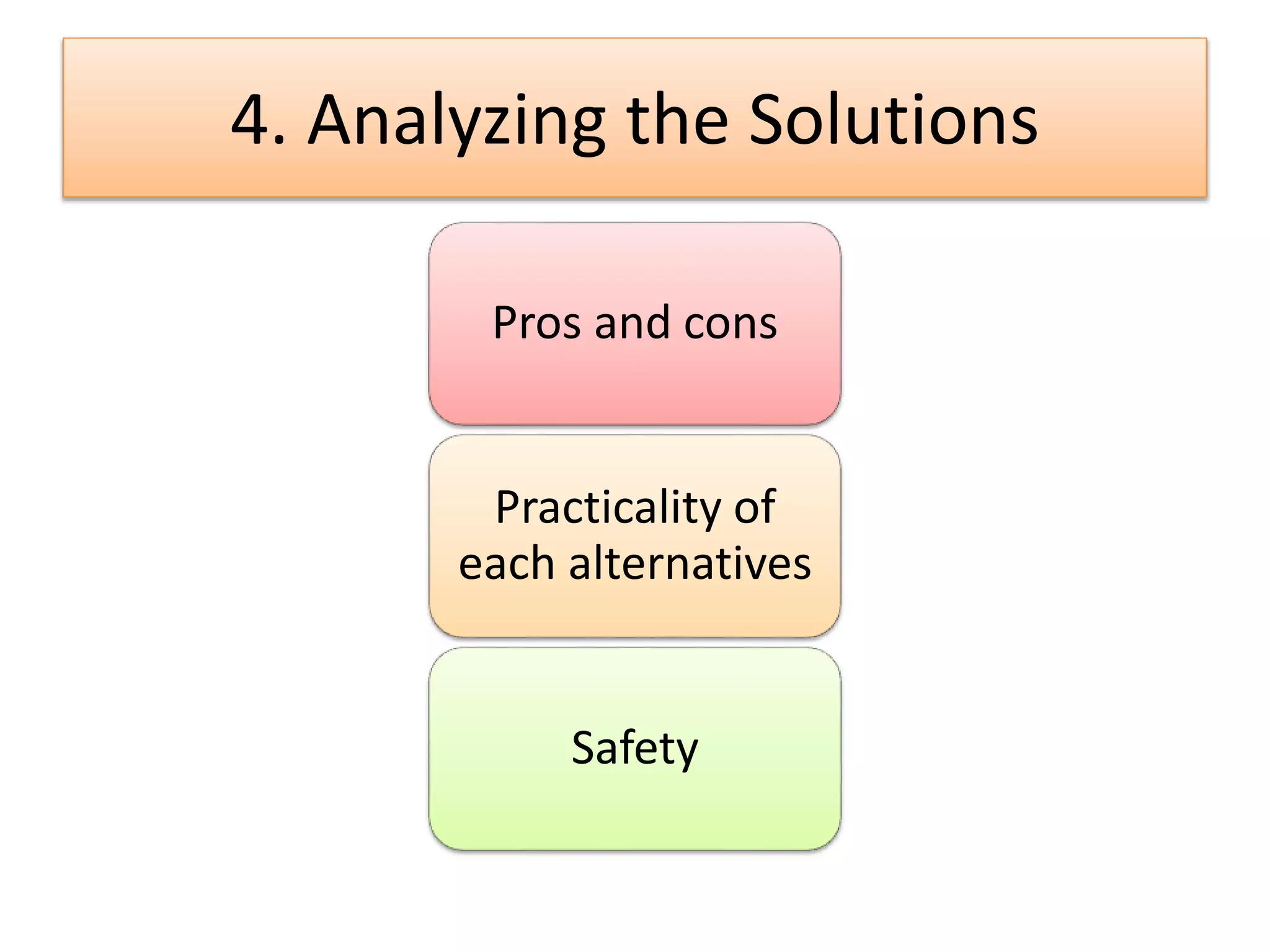 Decision making and problem solving | PPTX