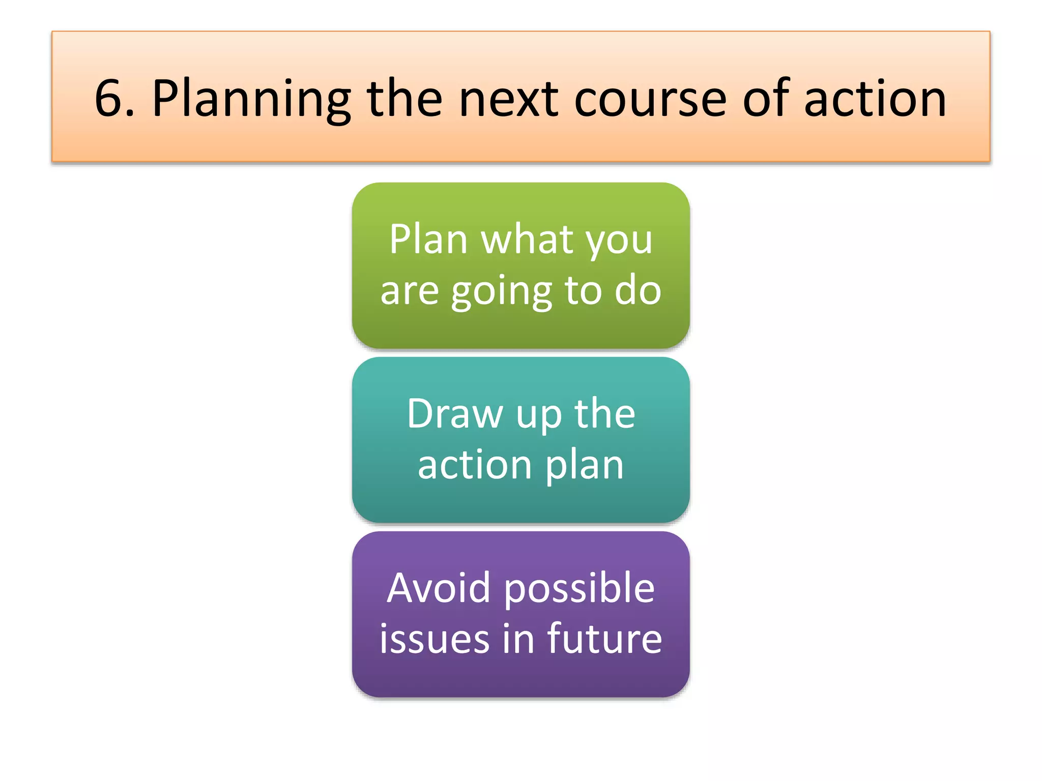 Decision making and problem solving | PPTX