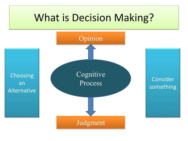 Decision making and problem solving | PPTX