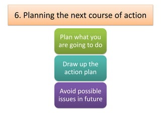 Decision making and problem solving | PPTX