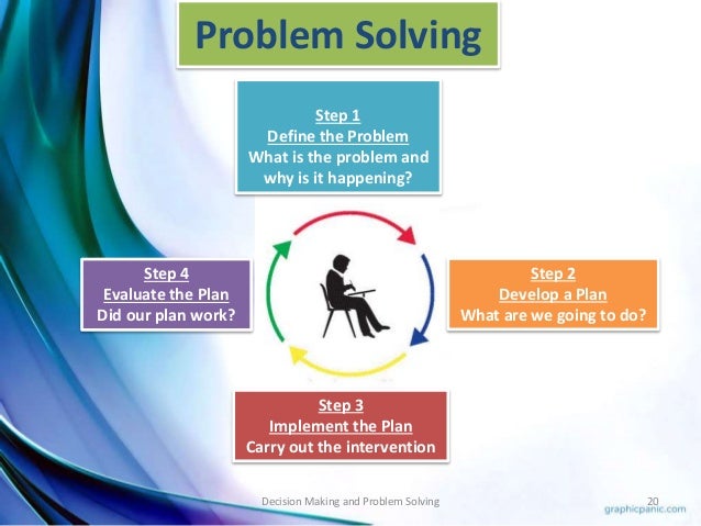 Decision making and problem solving tristan f. m agtalapa