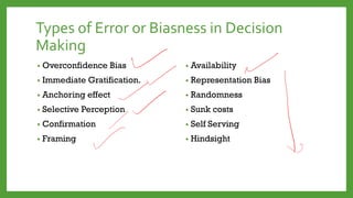 Decision making bias and errors | PDF