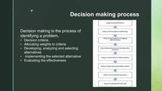 Decision making process.pptx