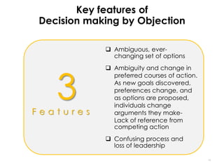 Decision making by objection Cuban missile | PPT