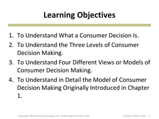 Decision Making CB what to do - PPT.pptx