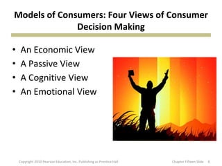Decision Making CB what to do - PPT.pptx