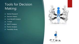 Decision Making (Final).pptx