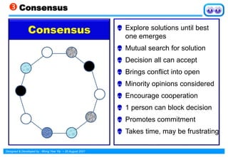 Decision Making for Leaders | PDF