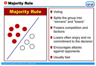 Decision Making for Leaders | PDF
