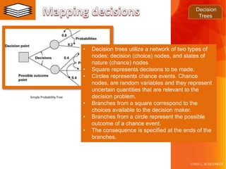 Decision making fundamentals | PPT