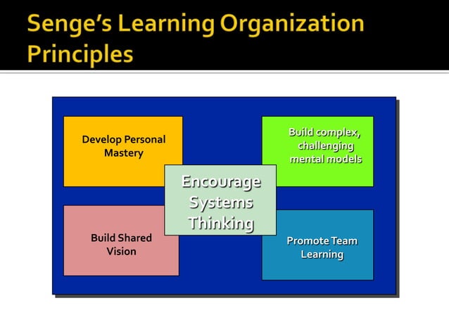 Decision Making In Management | PPTX | Business Administration | Business