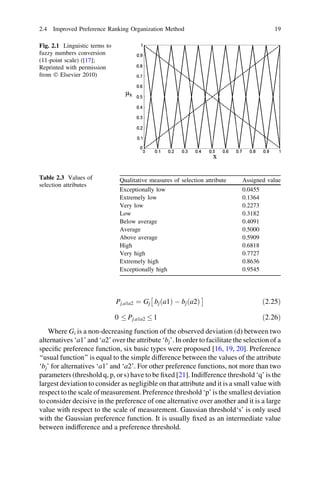 Decision making in manufacturing environment using graph theory and fuzzy multiple attribute ...