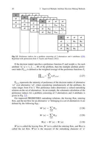 Decision making in manufacturing environment using graph theory and fuzzy multiple attribute ...