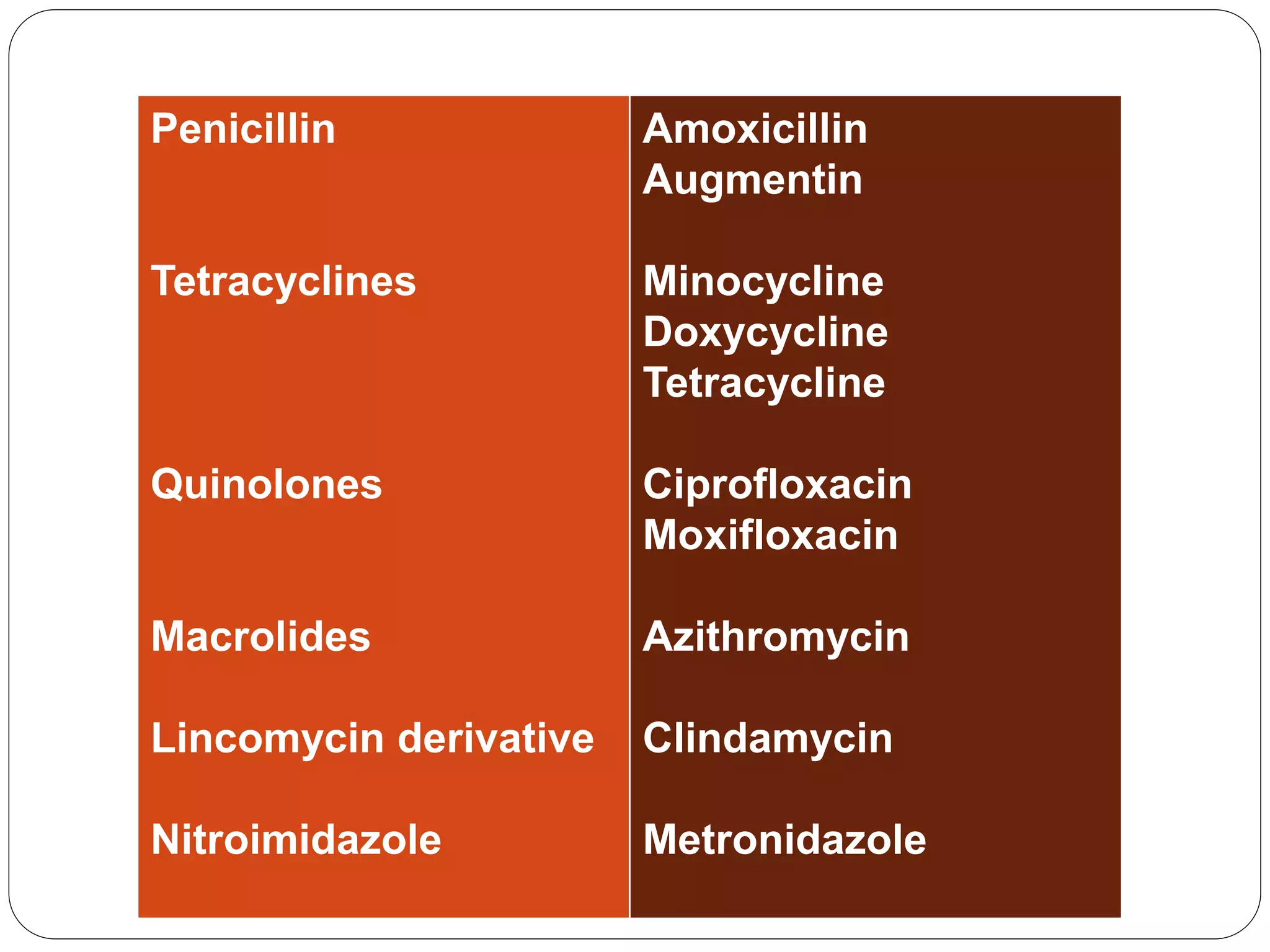 Decision making in systemic antibiotic therapy.pptx