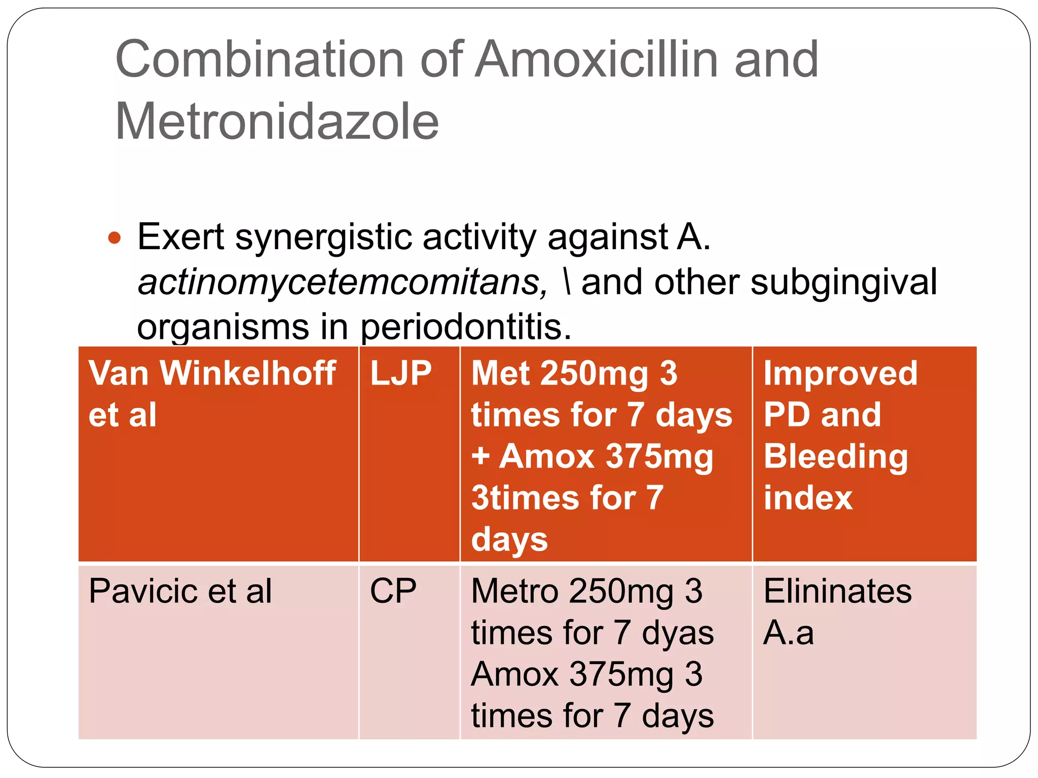 Decision making in systemic antibiotic therapy.pptx