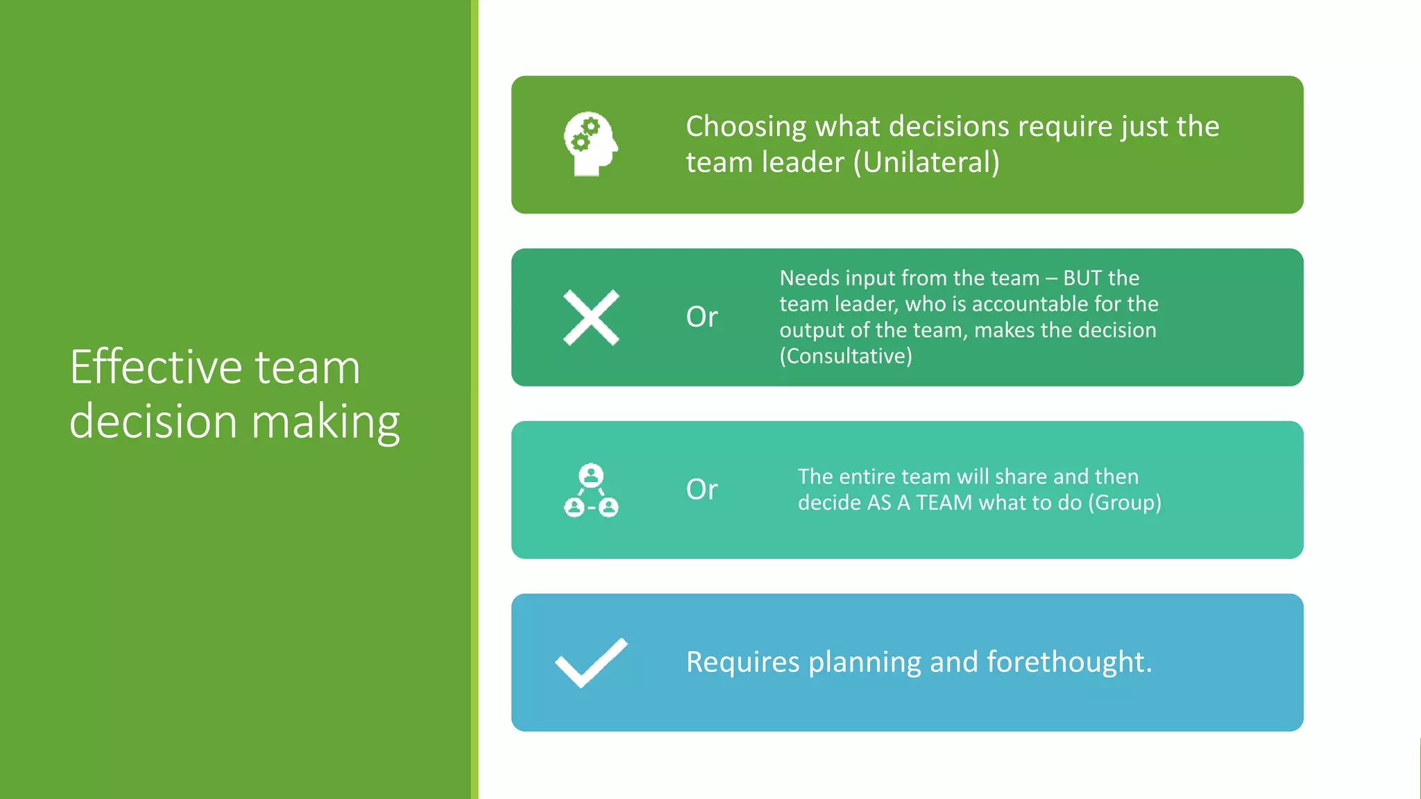Decision making in teams | PPTX