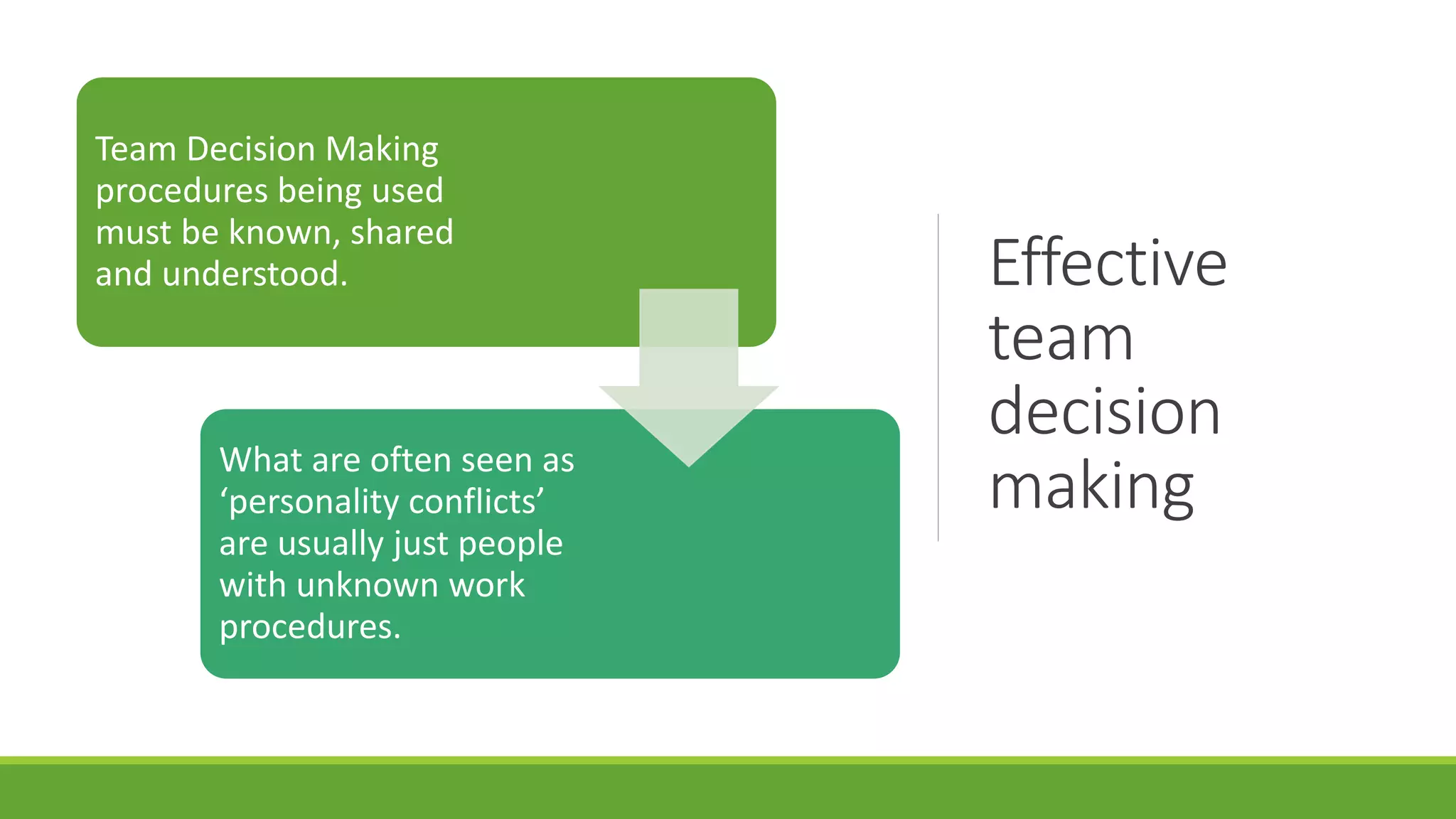 Decision making in teams | PPTX