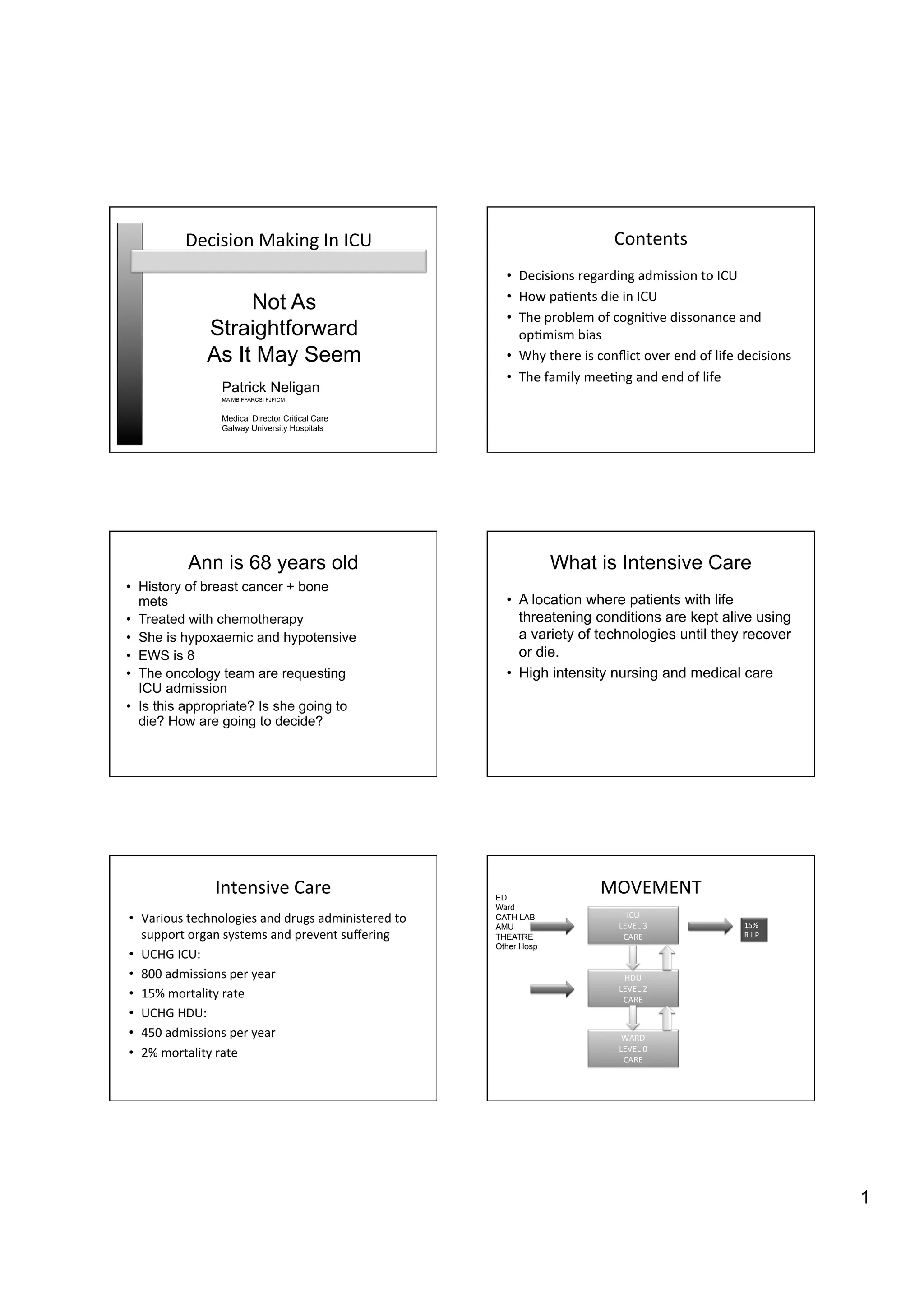 'Decision making in the ICU (intensive care unit)' by Dr. Patrick ...