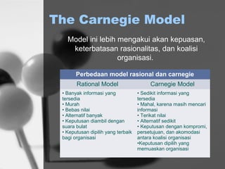 Decision making, learning, knowledge management, and information ...