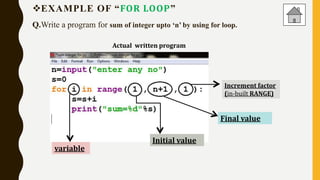 Decision making &_loops_in_python | PPTX