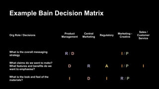 Decision making models | PDF
