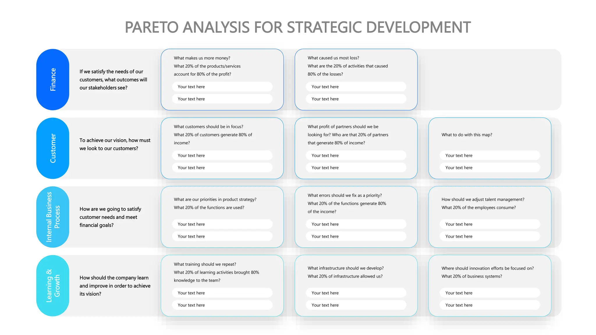 Decision Making Models and Slides Pareto and more | PPT