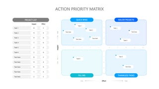 Decision Making Models and Slides Pareto and more | PPT
