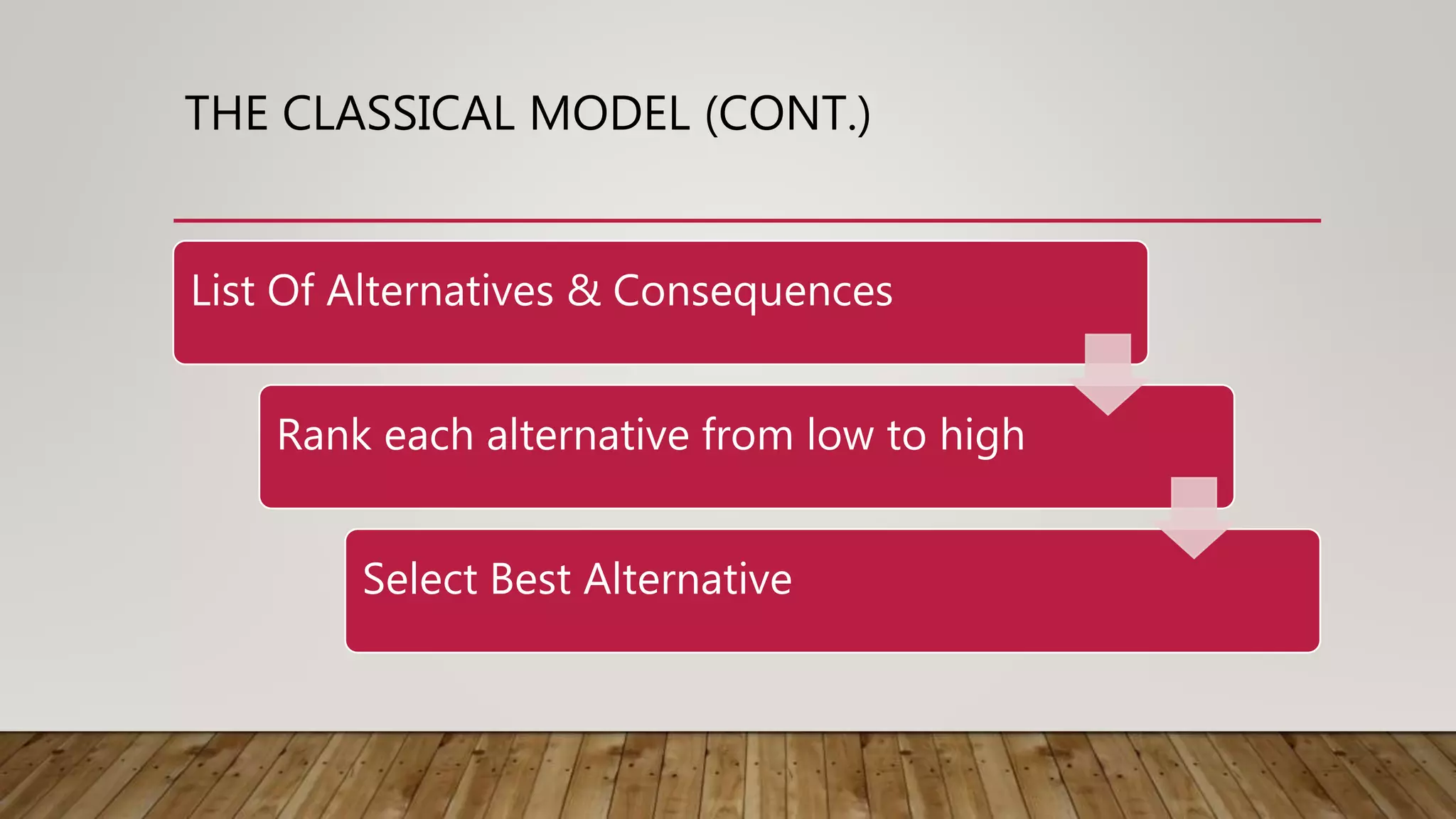 DECISION MAKING MODELS_GDTB PPT.pptx